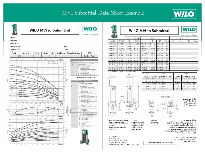 WILO MVI Vertical MultiStage Pumps for Commercial Municipal