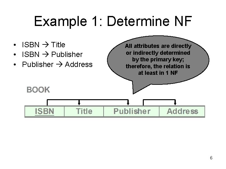 Chapter 8 Part 2 Database Design 1 Dependencies