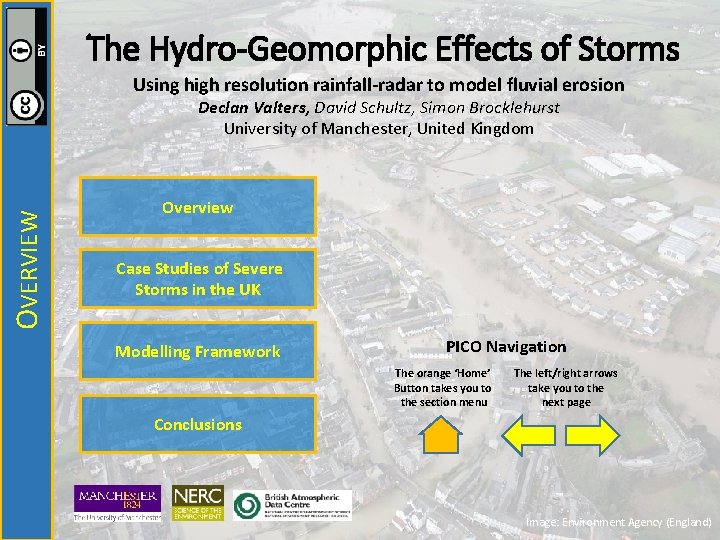 The HydroGeomorphic Effects of Storms Using high resolution