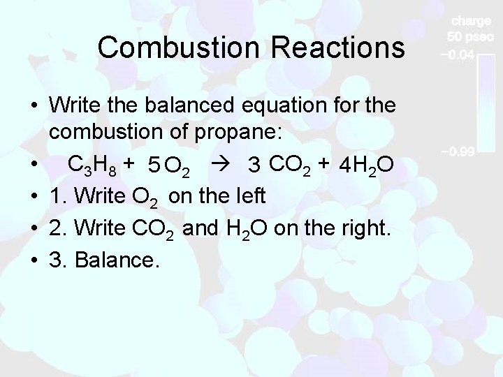 Organic Chemistry Saturated Hydrocarbons Petroleum Reactions of Alkanes