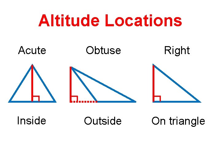 4 7 Medians Altitudes Perpendicular Bisectors B Median