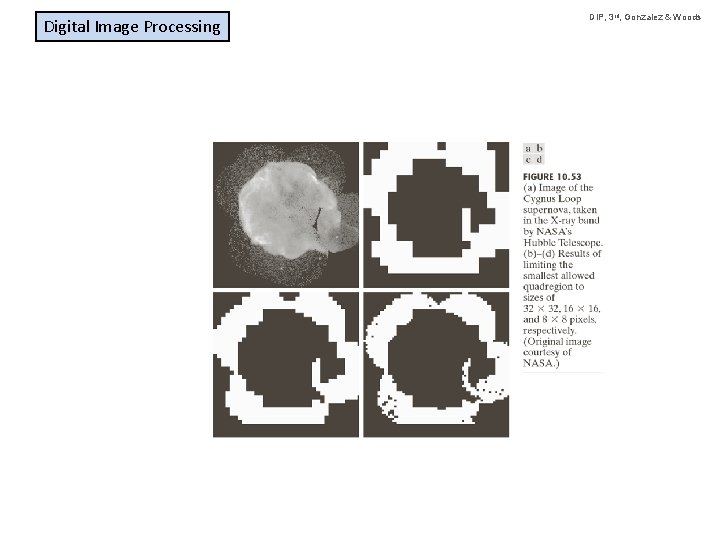DIP 3 rd Gonzalez Woods Digital Image Processing