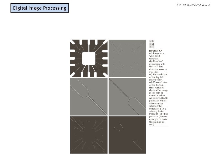 DIP 3 rd Gonzalez Woods Digital Image Processing