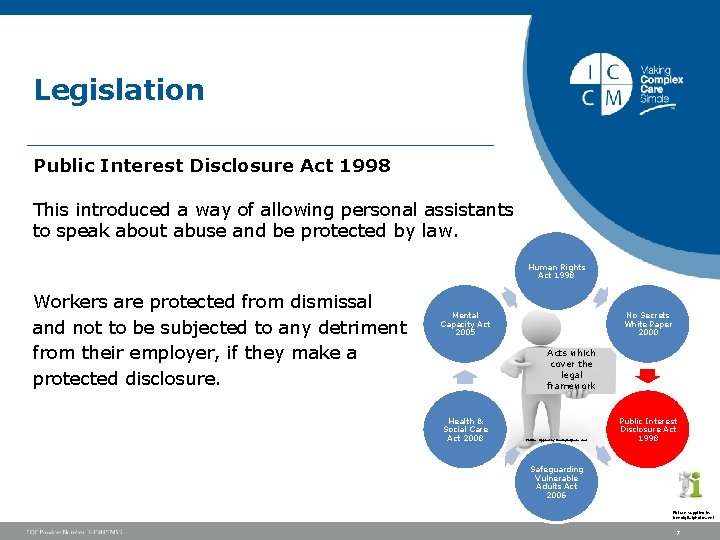Safeguarding Vulnerable Adults Welcome to this elearning course