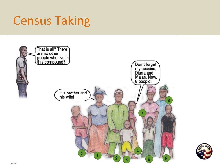 Bed Net Distribution Malaria Prevention and Control Office