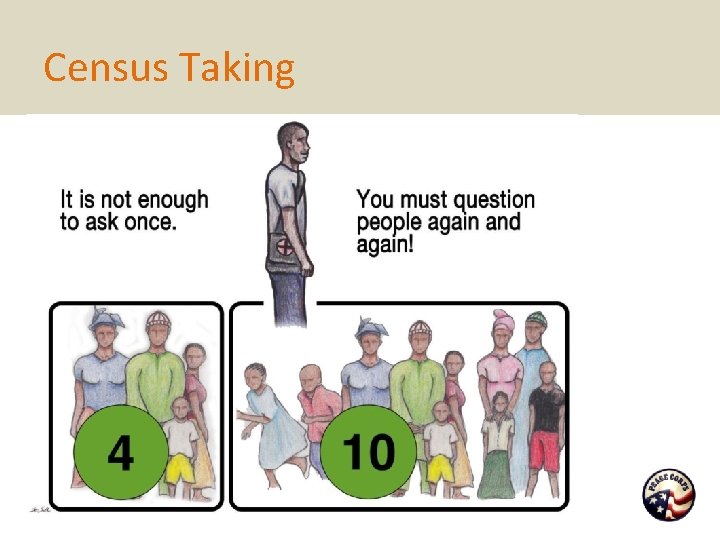 Bed Net Distribution Malaria Prevention and Control Office