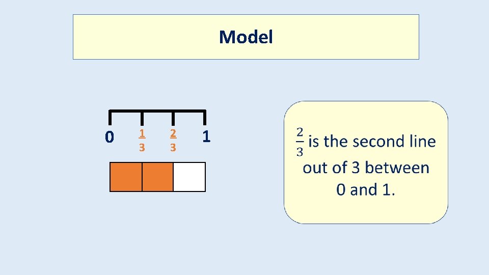 Show the following numbers in order using a