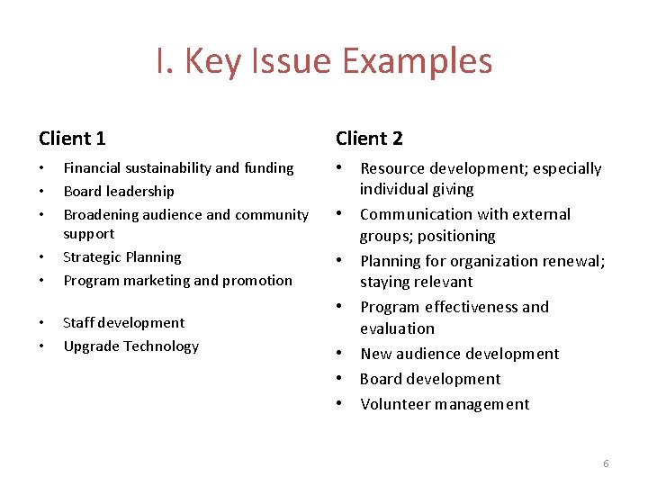 Getting to the Root of the Problem Learn