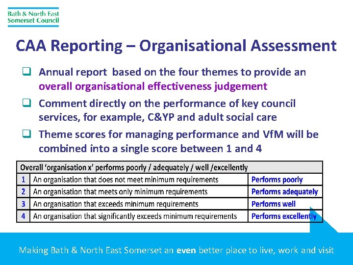 Comprehensive Area Assessment Framework Martin Genge Performance ...
