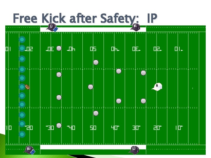 Approved Football Officiating Mechanics Six Types of Kicking