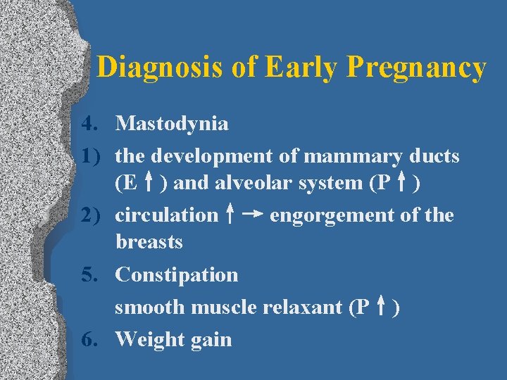 Diagnosis of Pregnancy Dr F Mehrabian MD Diagnosis