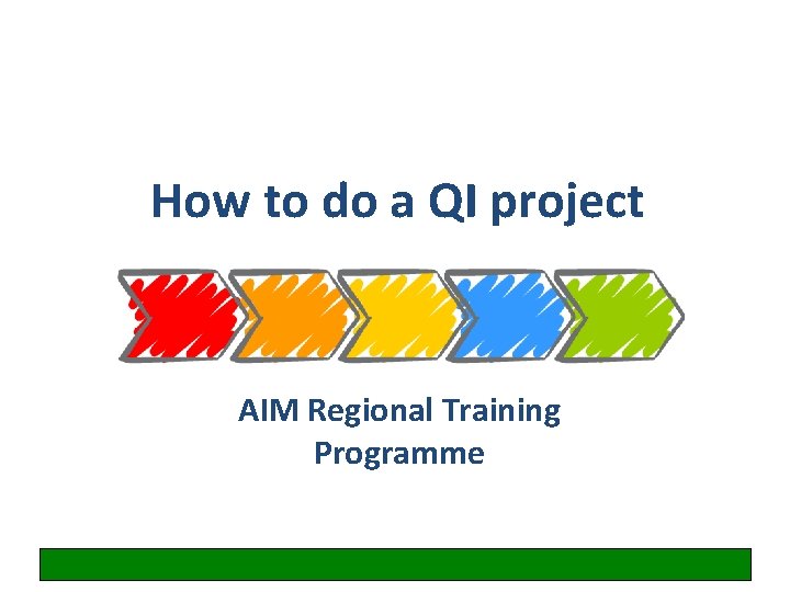How to do a QI project AIM Regional