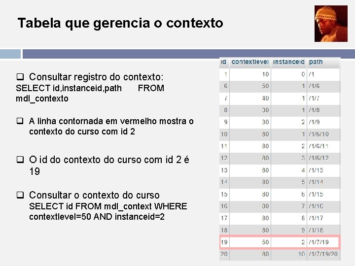 Banco de Dados do Moodle Arquitetura do Banco