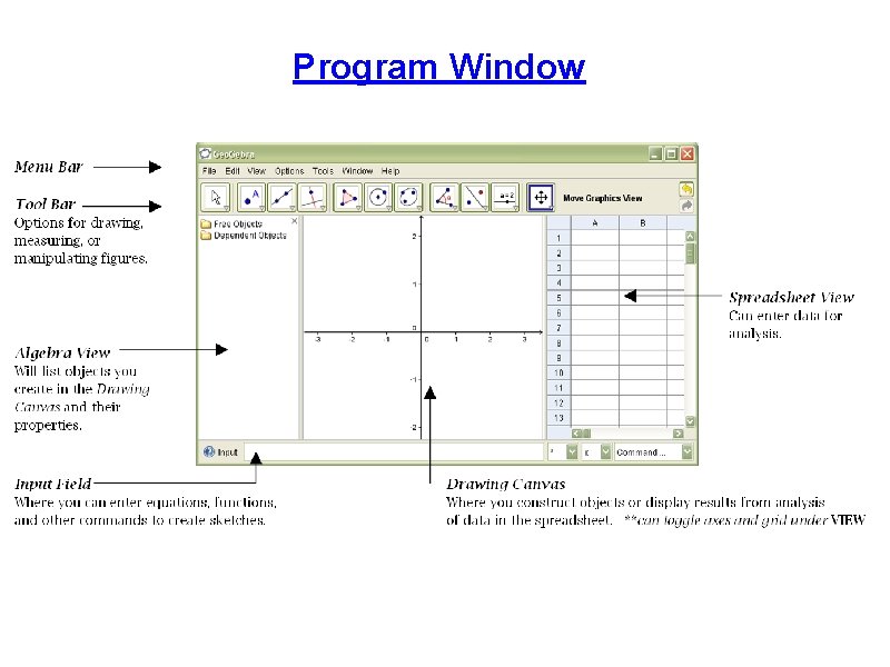 Geo Gebra Free Dynamic Software for Geometry and