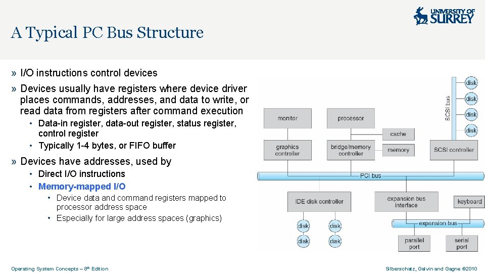 Operating Systems 2019 20 Week 11 IO Systems