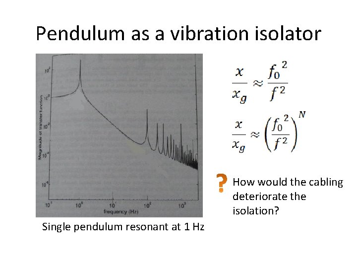 Understanding Cabling Noise in LIGO Chihyu Chen Lafayette