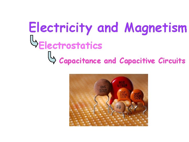 Electricity and Magnetism Electrostatics Capacitance and Capacitive ...