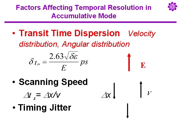 Development of an Ultrafast Accumulative Xray Streak Camera