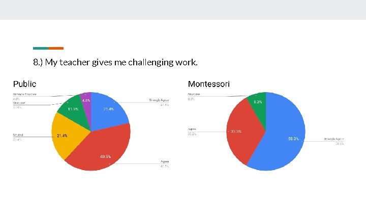 Maria Montessori The Montessori Method By Margaret Novacek