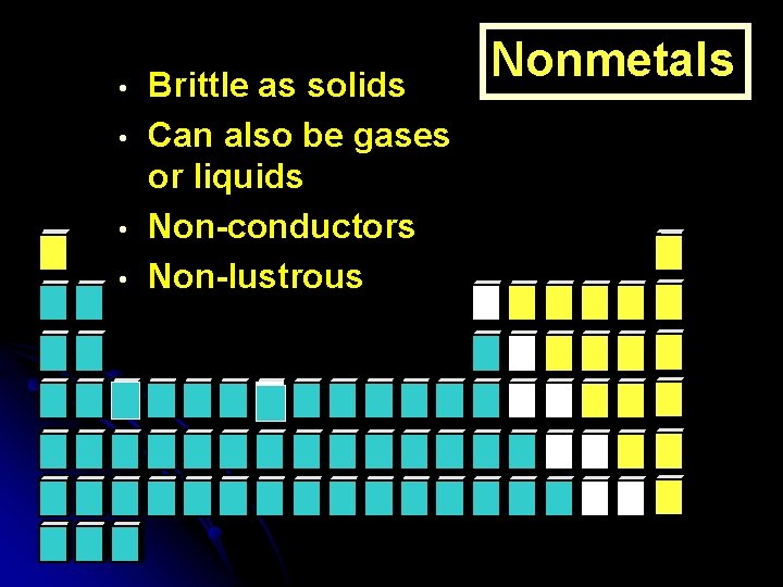 The Periodic Table Dimitri Mendeleev Dimitri Mendeleevs Table