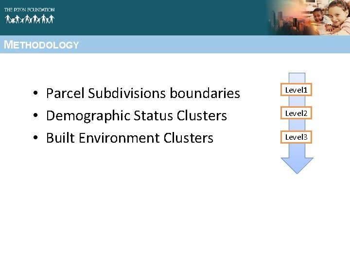 Region Neighborhood Delineation Mingming Zhang The Piton Foundation