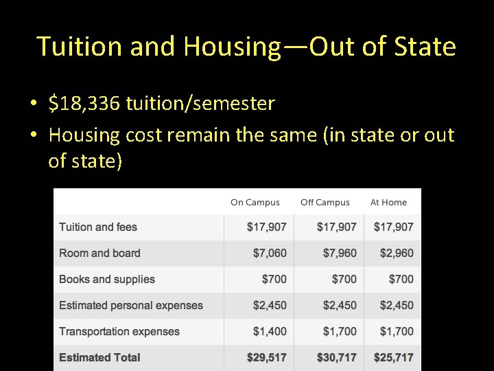 Appalachian State University By Mackenzie Zar Important Links