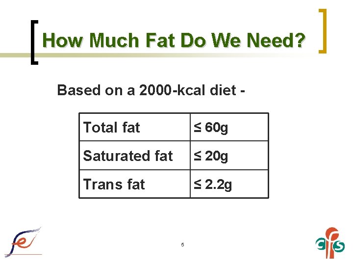 Nutrition Labelling and Prevention of Heart Diseases Heart