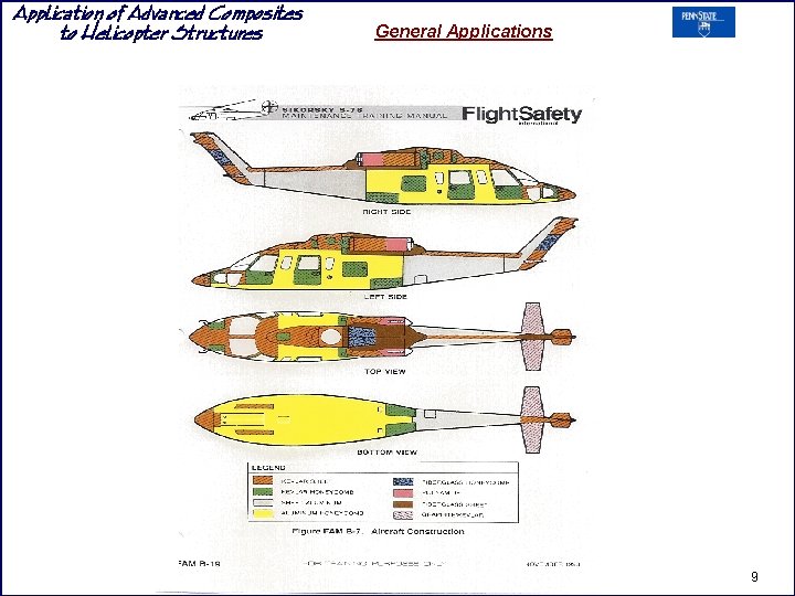 Application of Advanced Composites to Helicopter Structures General