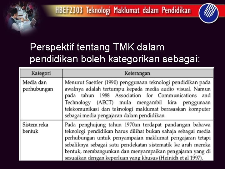 Topik 10 Integrasi TMK dalam Pengajaran dan Pembelajaran