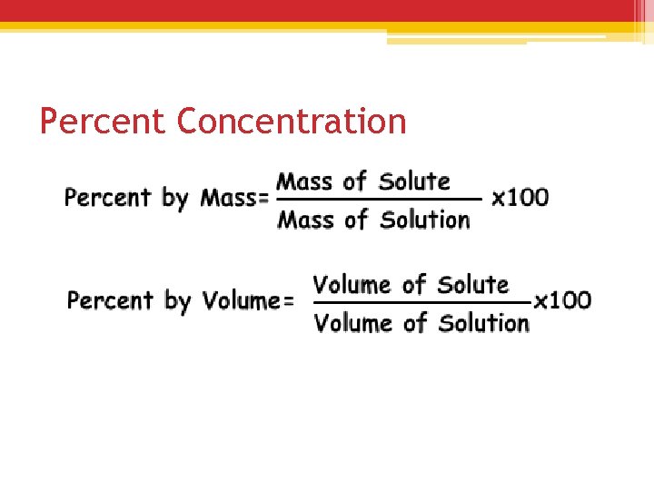 Composition of Substances and Solutions Chapter 3 Objectives