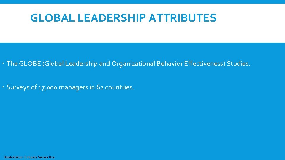 UNDERSTANDING LEADERSHIP Leadership and Teamwork Ali Thabet Mohammed