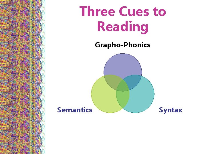 Putting the Pieces Together Reading Comprehension Theresa Cowart