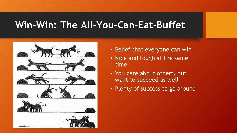 Habit 4 Think WinWin Habit 4 Think WinWin