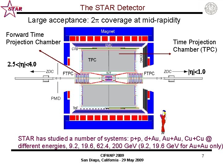 Bulk Measurements at RHIC and the Perfect Liquid