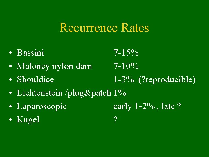 HOW SHOULD INGUINAL HERNIAS BE REPAIRED IN 2001