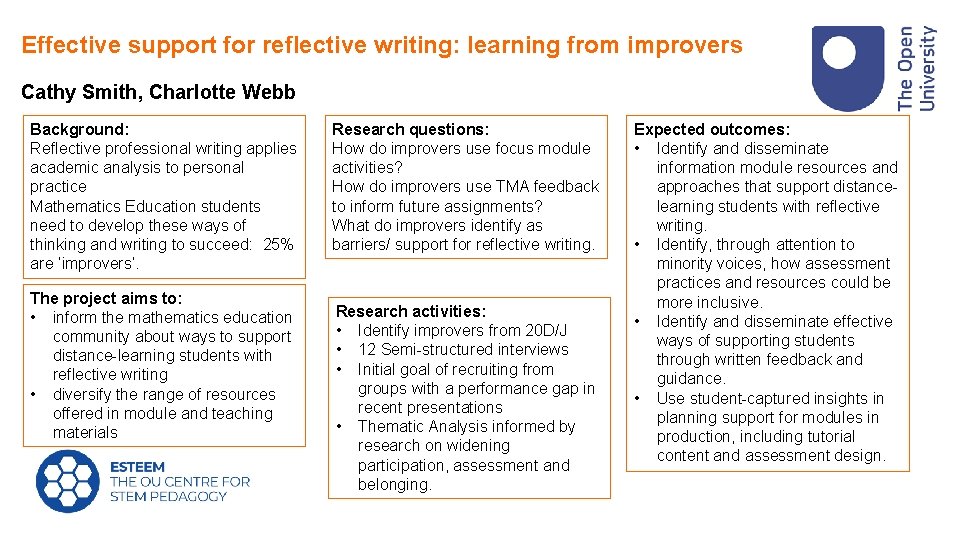 Effective support for reflective writing learning from improvers
