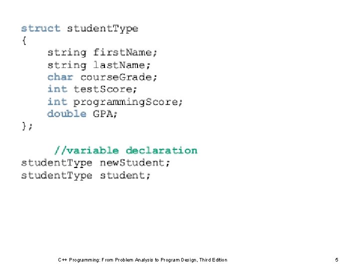 C Programming From Problem Analysis to Program Design