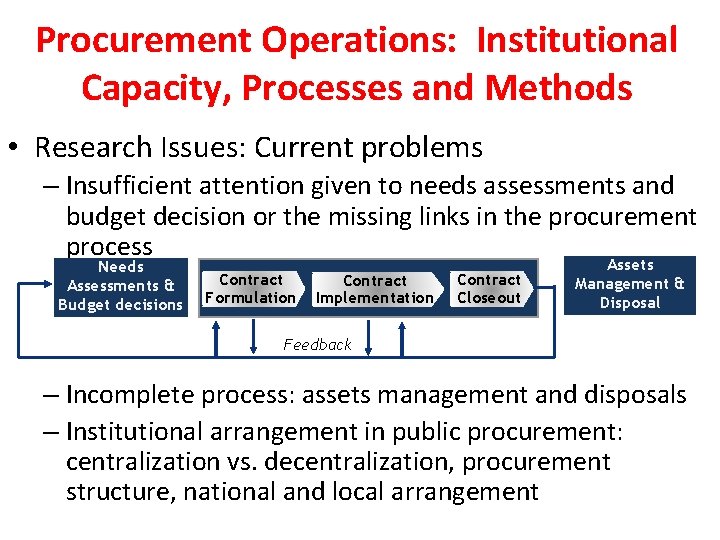 Current Research in Public Procurement A Global Perspective
