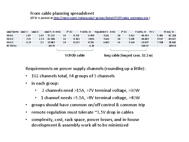 i TOP LV power supply and cable scheme