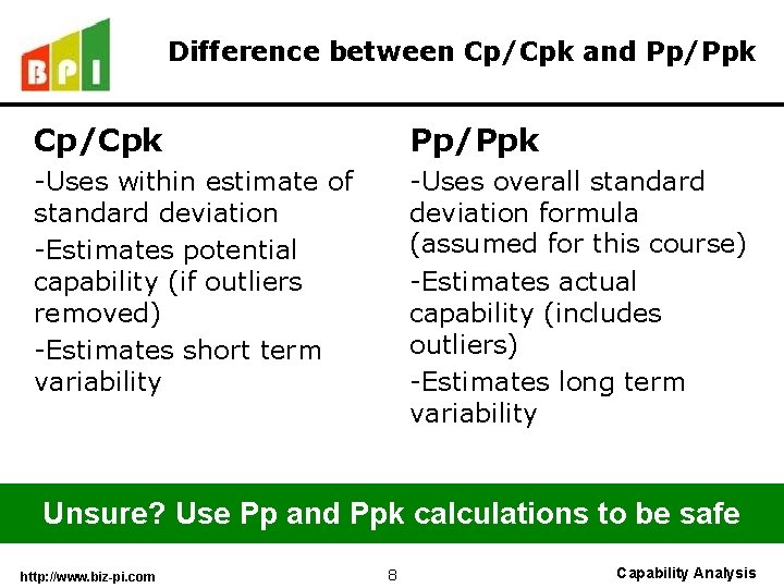 Capability Analysis An Introduction to Statistical Process Control