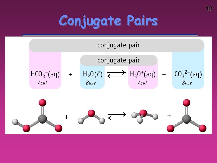 The Chemistry of Acids and Bases Reference Mr