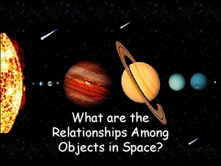 What are the Relationships Among Objects in Space