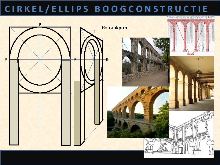 PERSPECTIEF TEKENEN DalRv P 2012 L IJ N