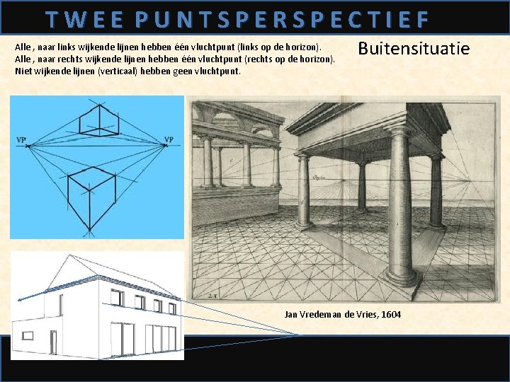 PERSPECTIEF TEKENEN DalRv P 2012 L IJ N