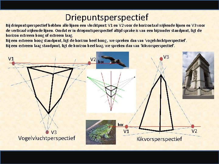 PERSPECTIEF TEKENEN DalRv P 2012 L IJ N
