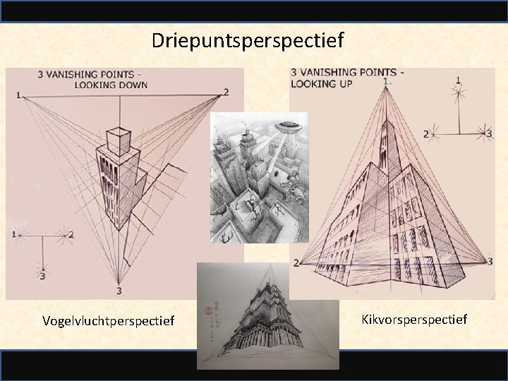 PERSPECTIEF TEKENEN DalRv P 2012 L IJ N
