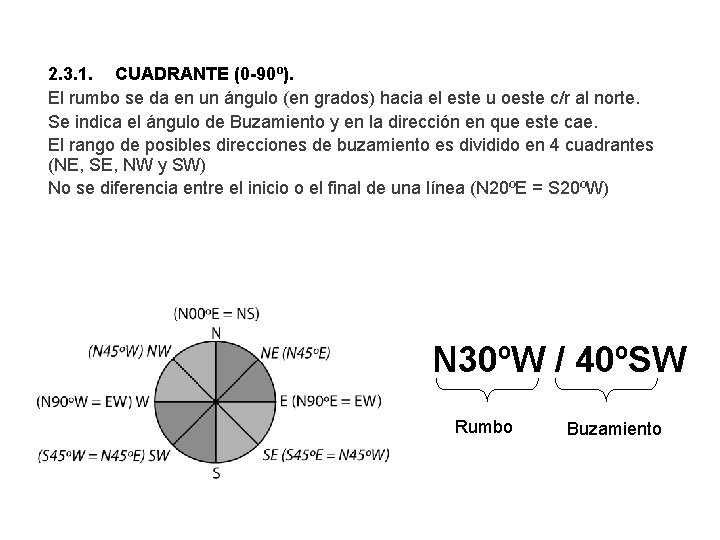 El rumbo y buzamiento describen la orientacin de