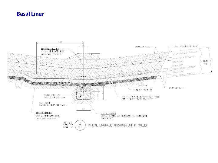 Presentation to the Public on the Environmental Impact