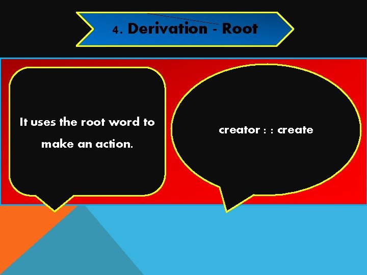 ANALOGY It shows a certain relationship between words