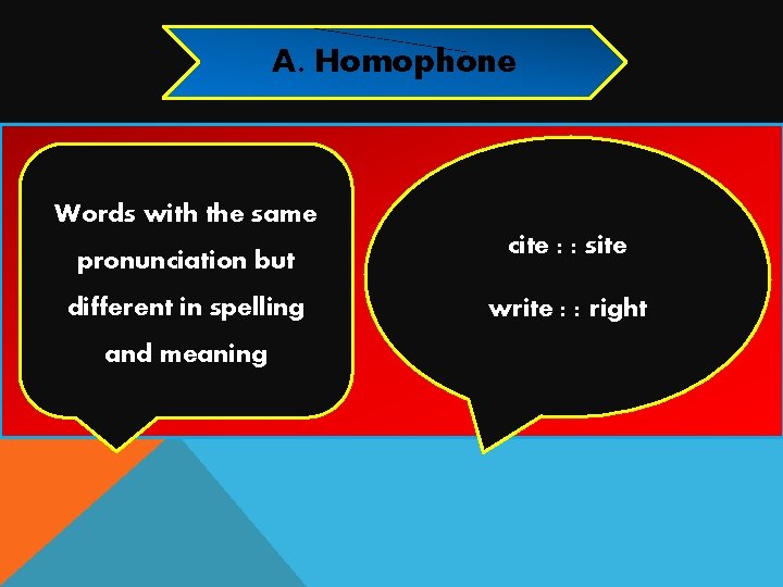 ANALOGY It shows a certain relationship between words